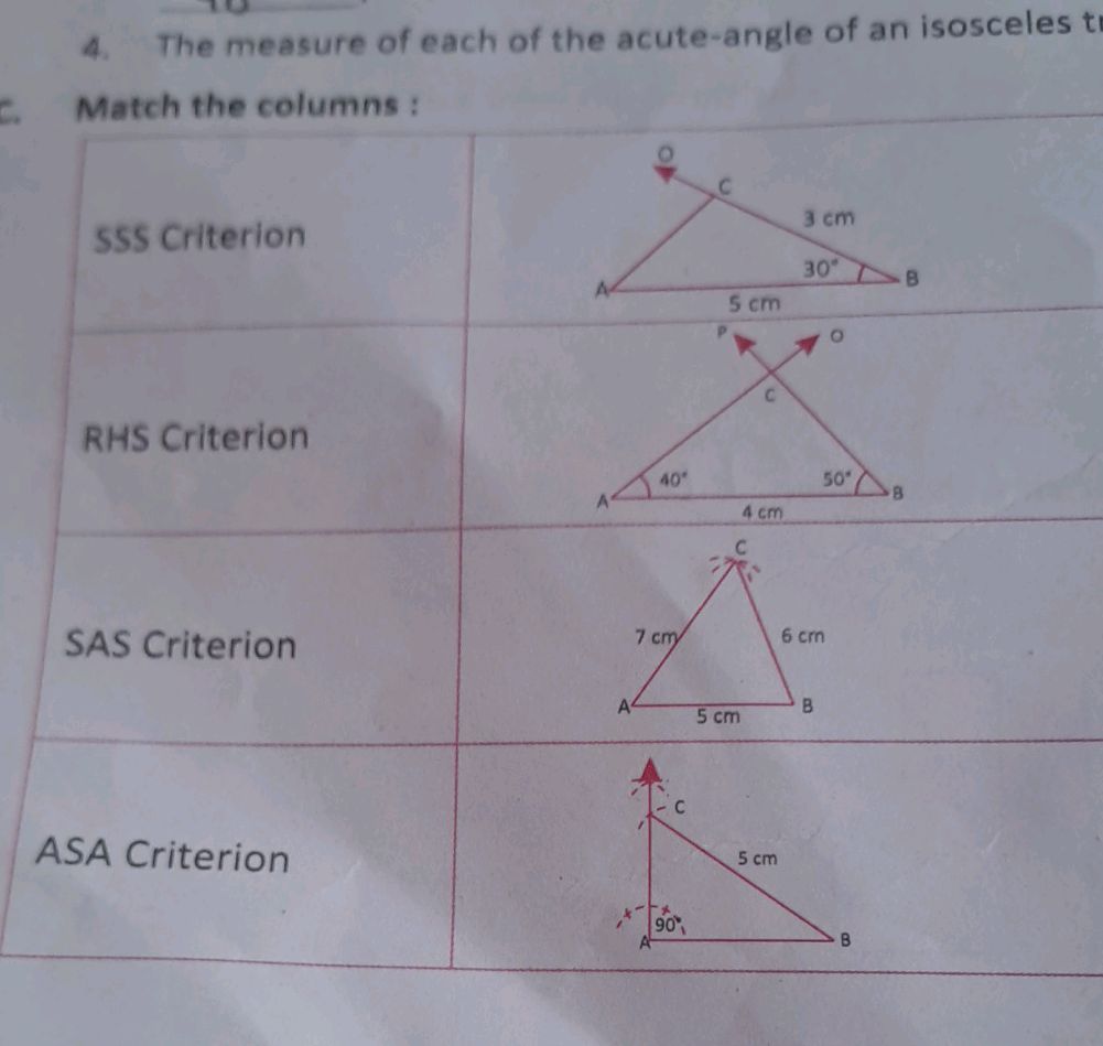 Match the columns: | Criterion | Diagram | | StudyX
