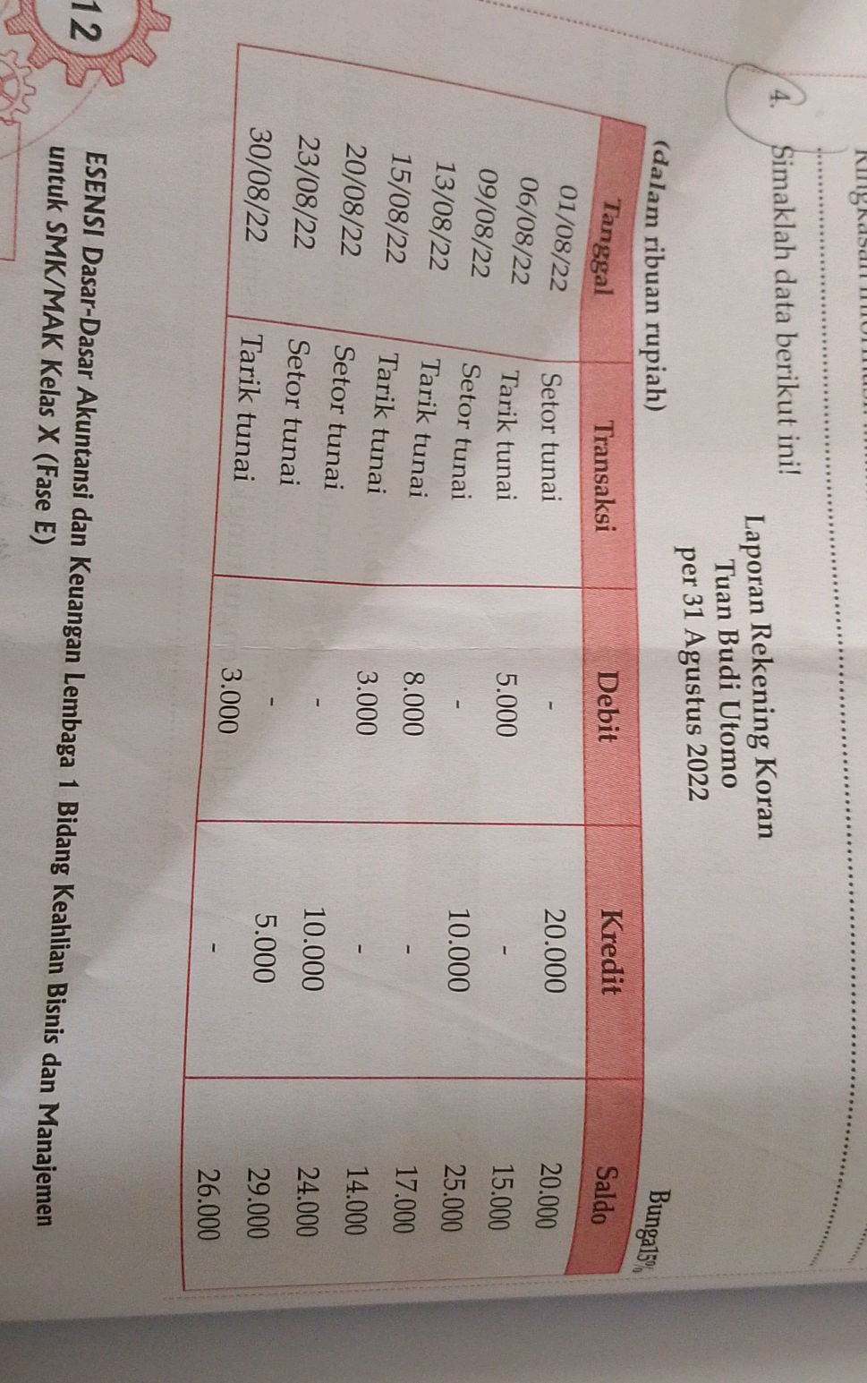 Berdasarkan data pada tabel di atas, | StudyX