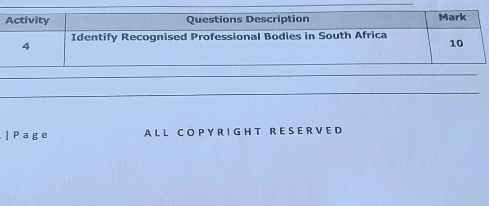 | Activity | Questions Description | StudyX