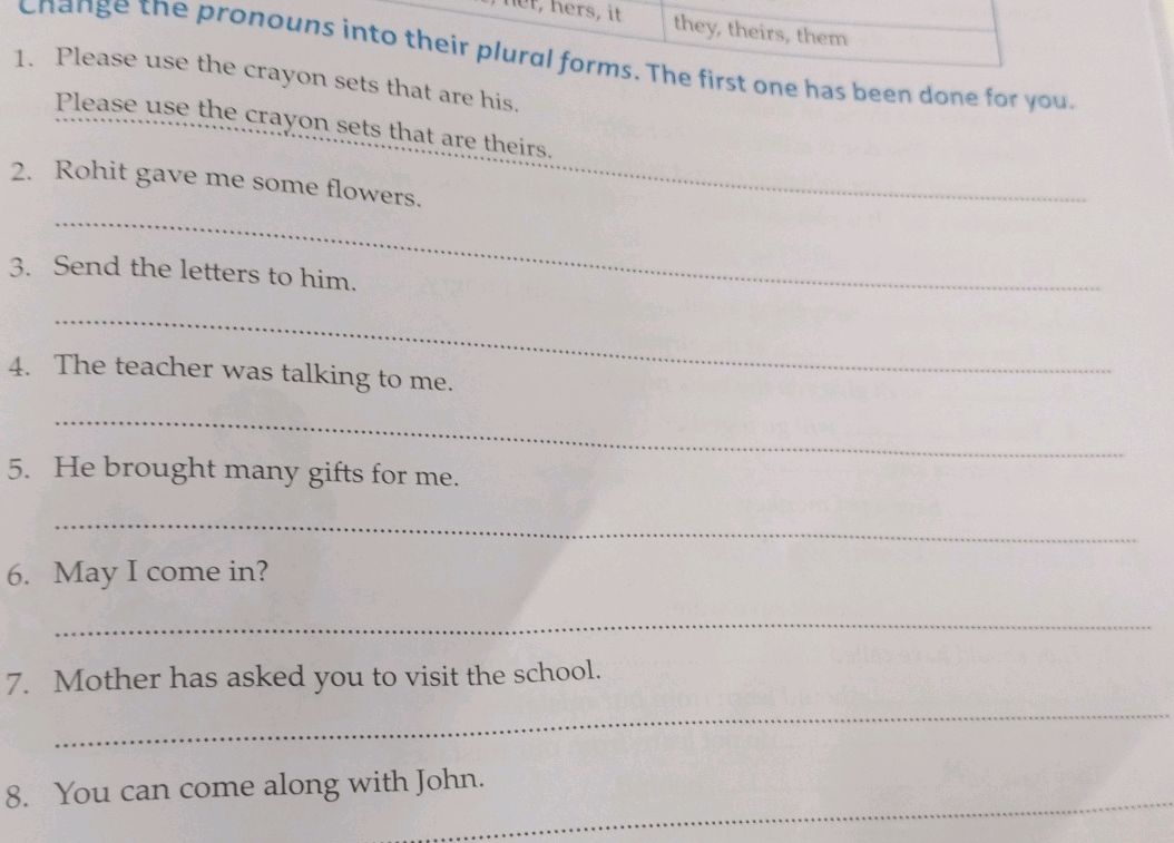Change the pronouns into their plural forms. | StudyX