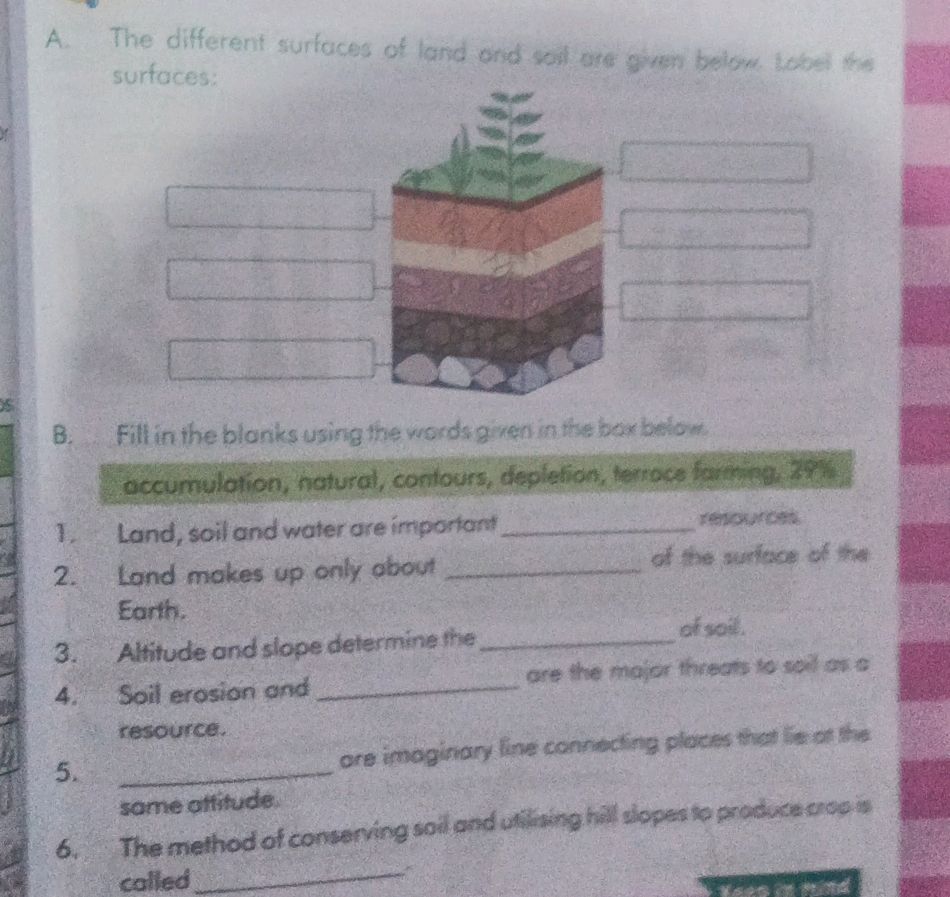 A. The different surfaces of land and soil | StudyX