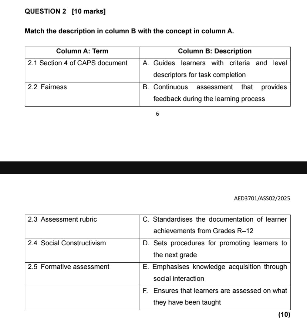 QUESTION 2 [10 marks] Match the description | StudyX
