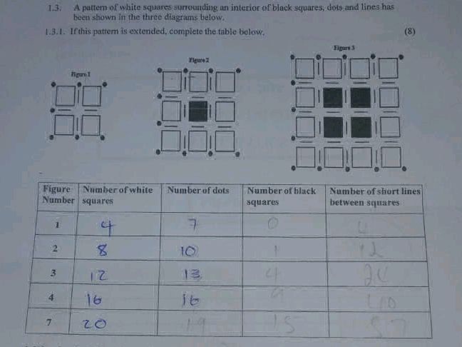 1.3. A pattern of white squares surrounding | StudyX