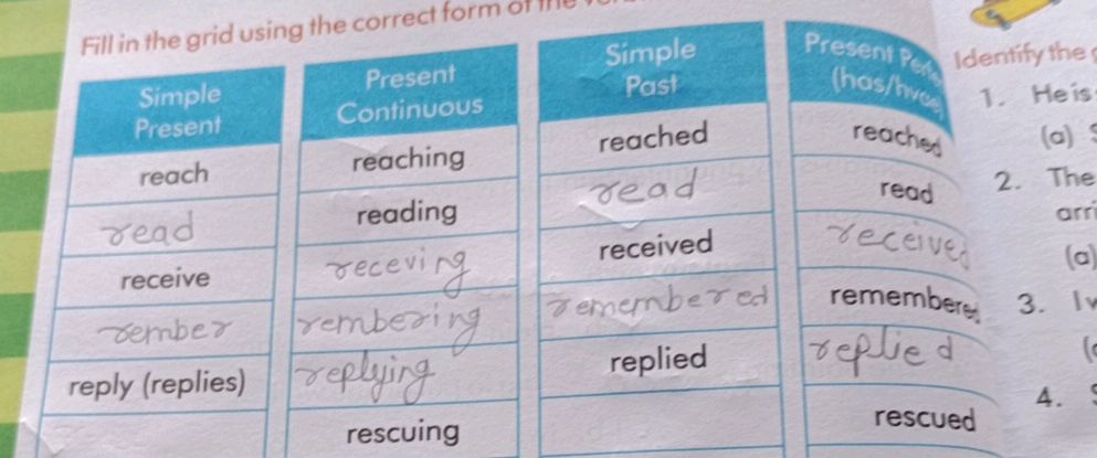 Fill in the grid using the correct form of | StudyX
