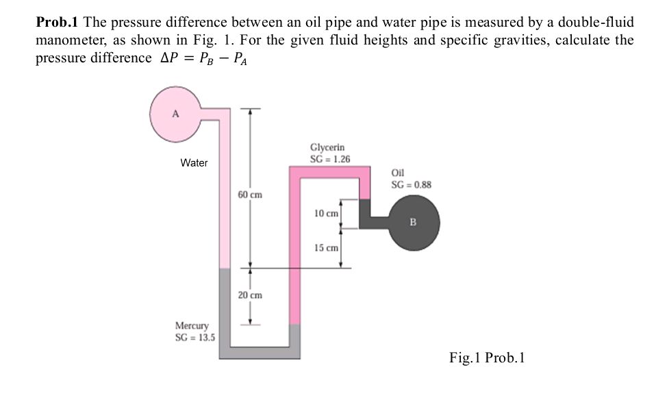 Prob.1 The pressure difference between an | StudyX