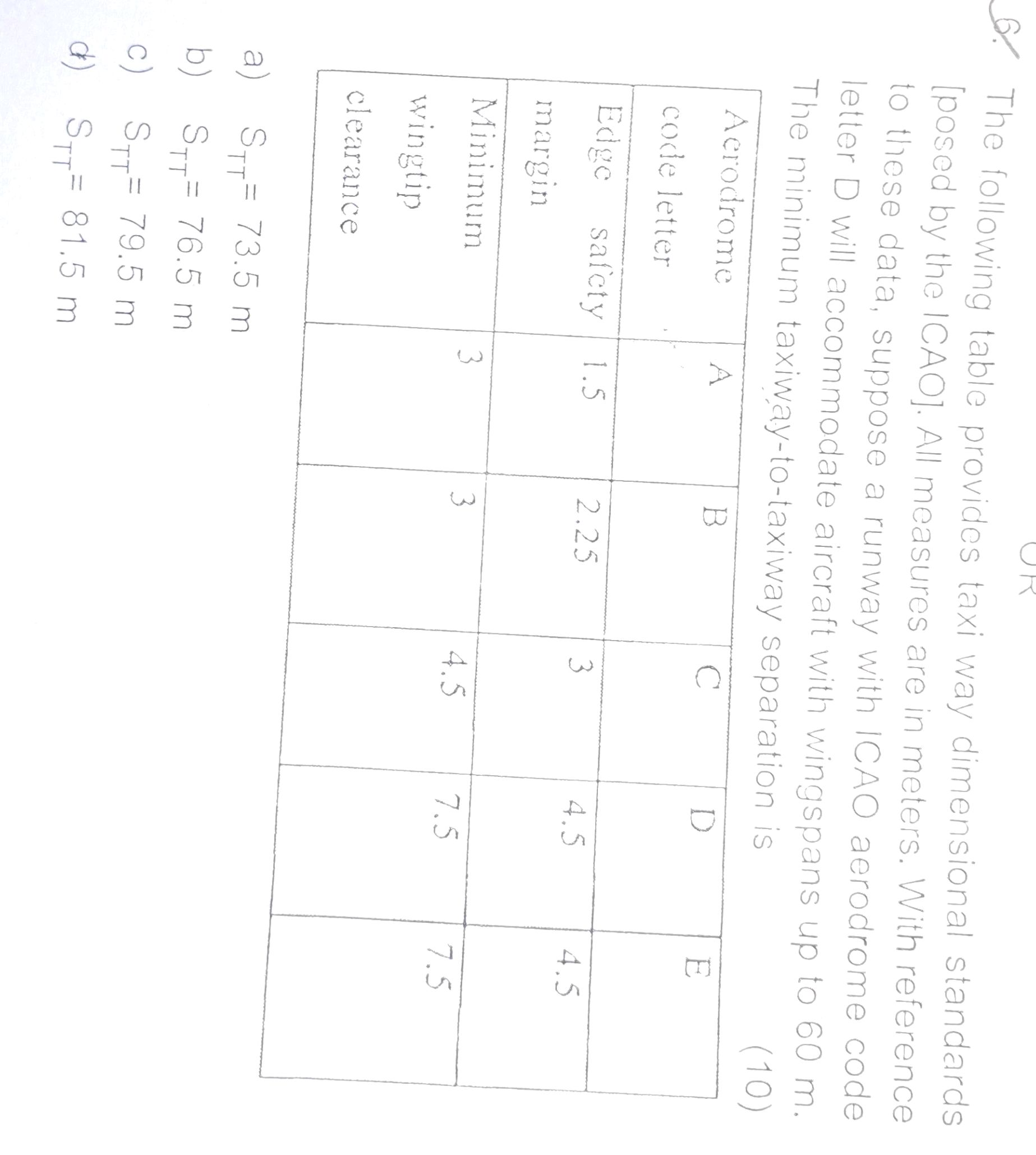 The following table provides taxi way | StudyX