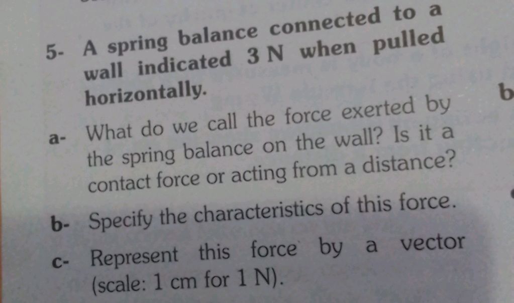 5- A spring balance connected to a wall | StudyX