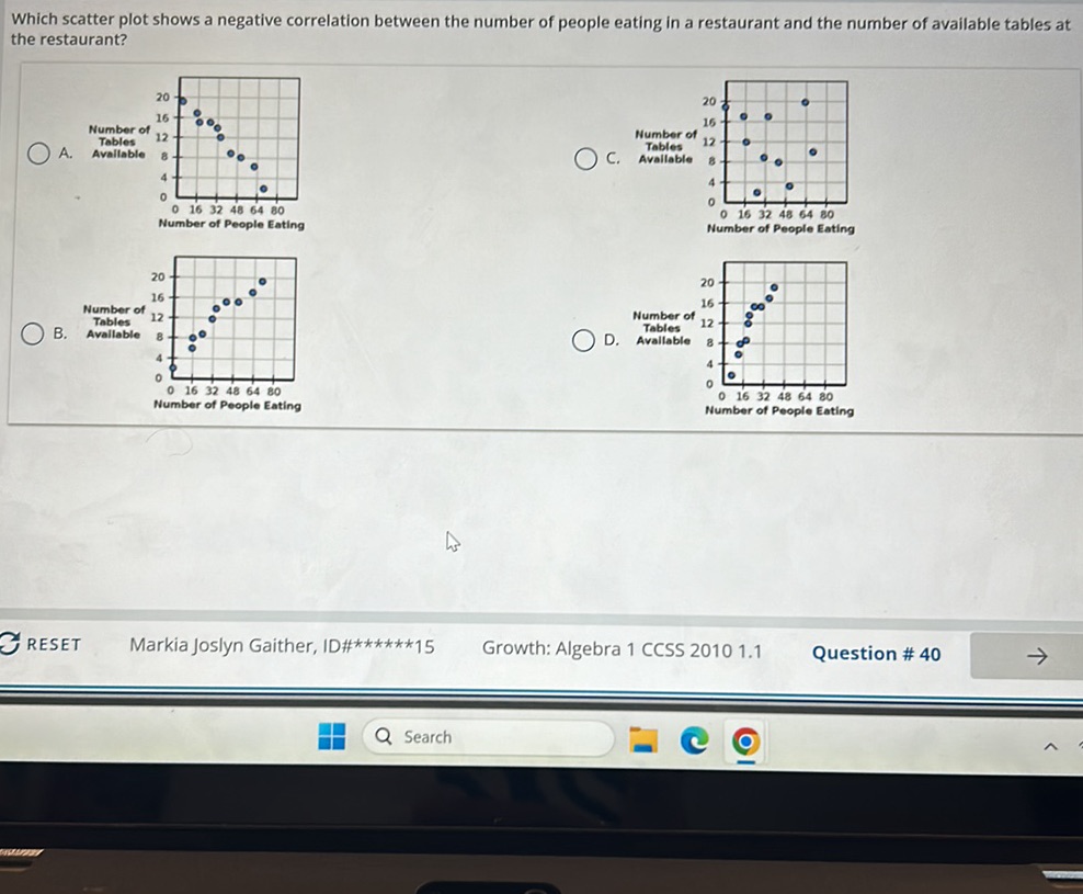 Which scatter plot shows a negative | StudyX
