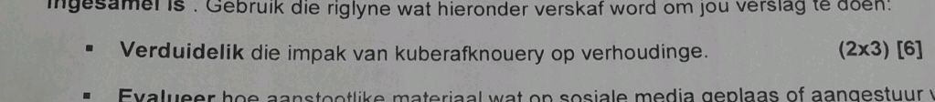 Verduidelik die impak van kuberafknouery op