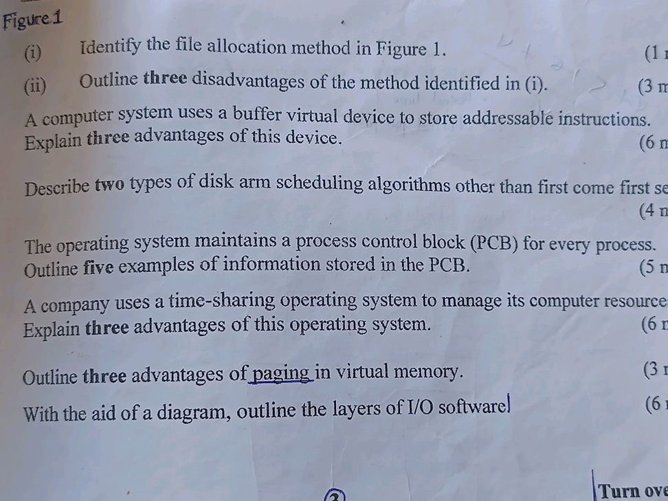 Figure 1 (i) Identify the file allocation | StudyX