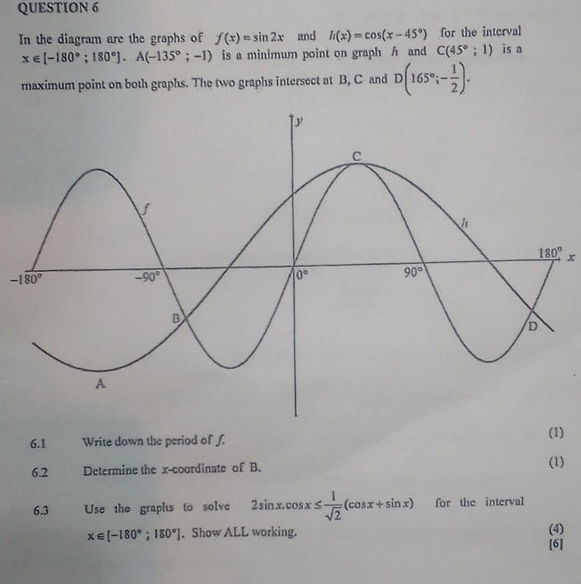 6. In the diagram are the graphs of $f(x) = | StudyX