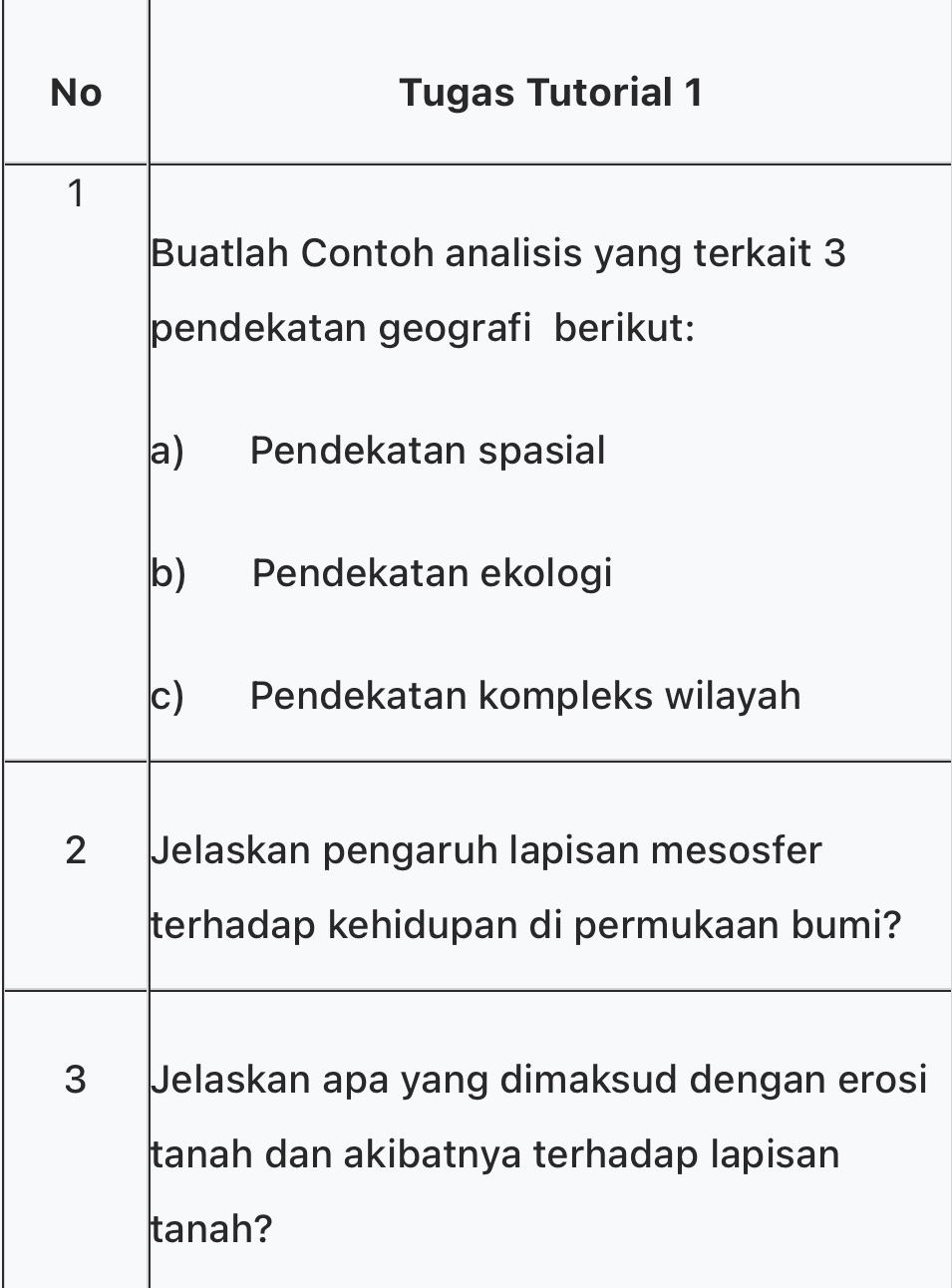 1. Buatlah Contoh analisis yang terkait 3 | StudyX