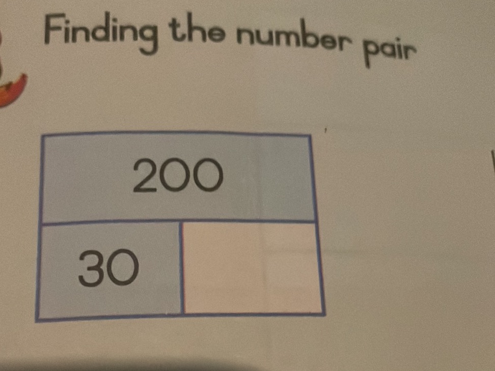 Finding the number pair | | | |---|---| | StudyX