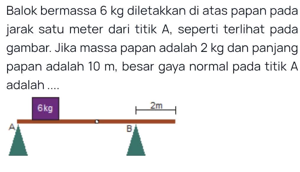 Balok bermassa 6 kg diletakkan di atas papan | StudyX