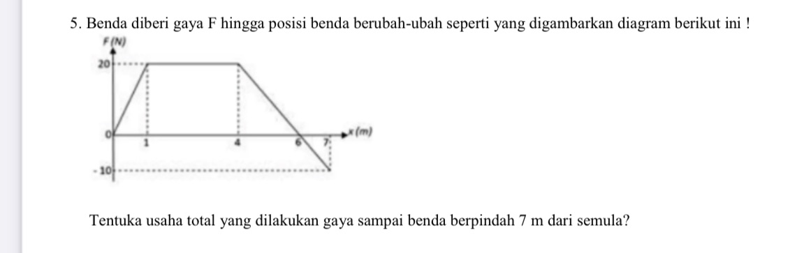 5. Benda diberi gaya F hingga posisi benda | StudyX