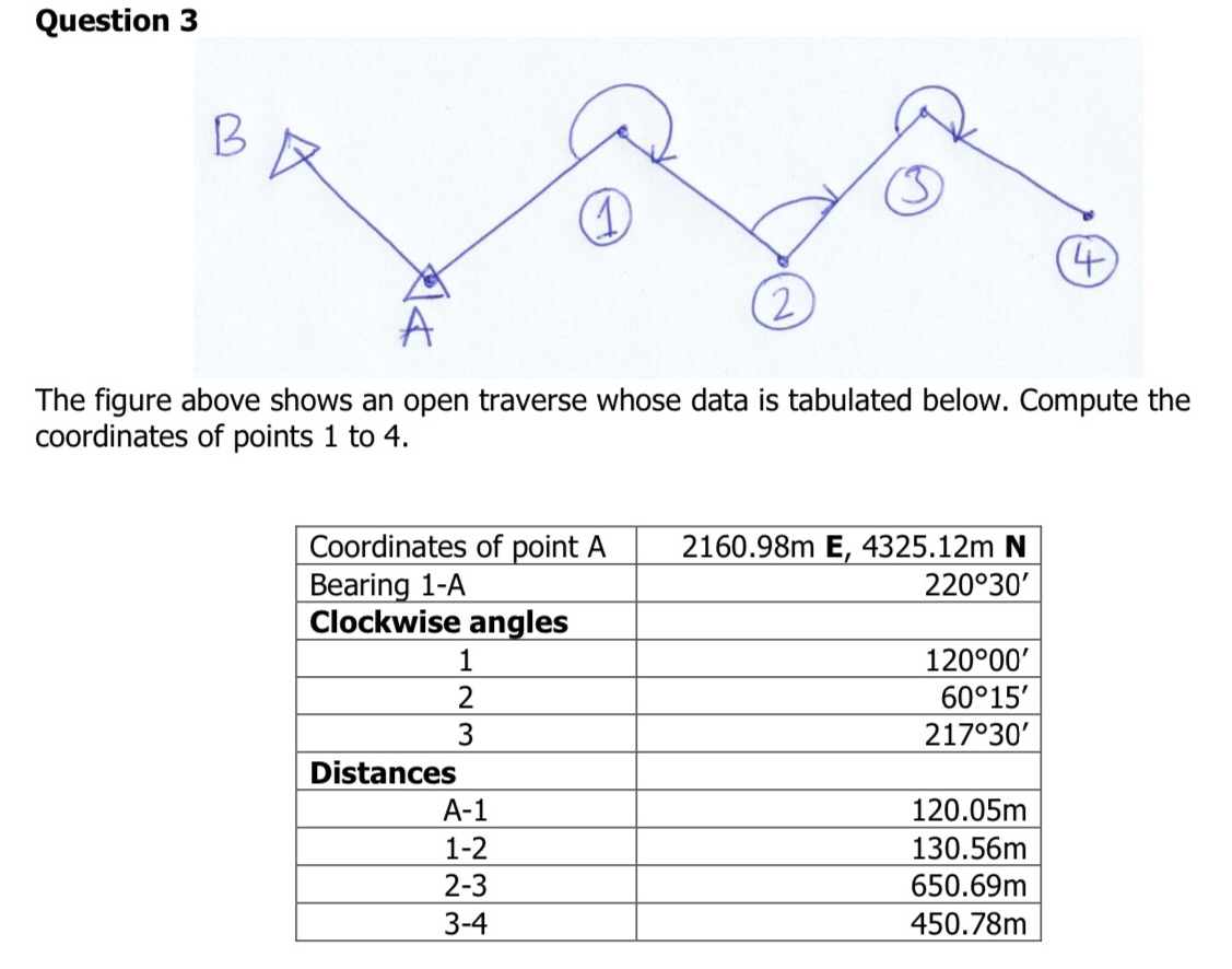 The figure above shows an open traverse | StudyX