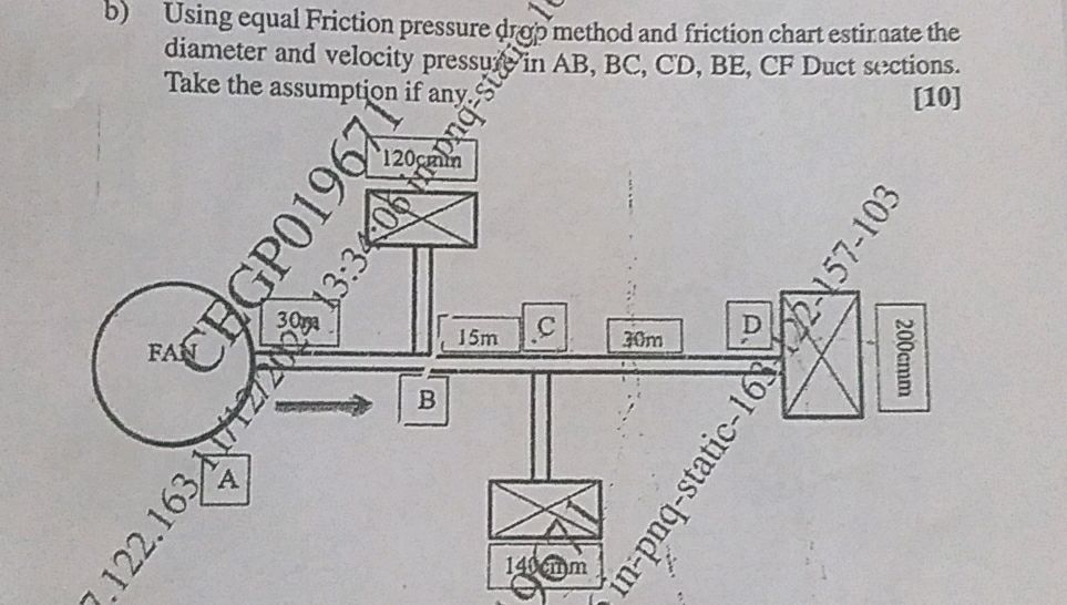 b) Using equal Friction pressure drop method | StudyX