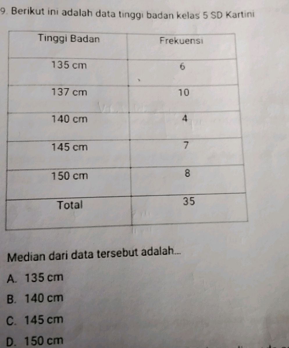 Berikut ini adalah data tinggi badan kelas 5 | StudyX