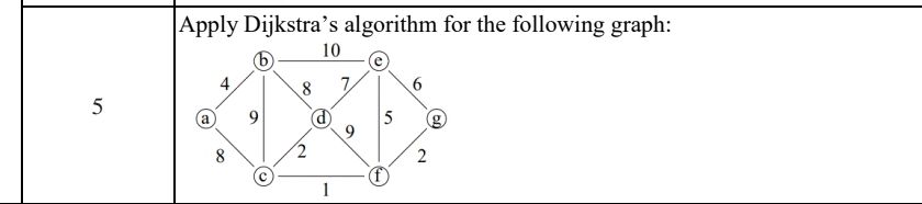 Apply Dijkstra's algorithm for the following | StudyX