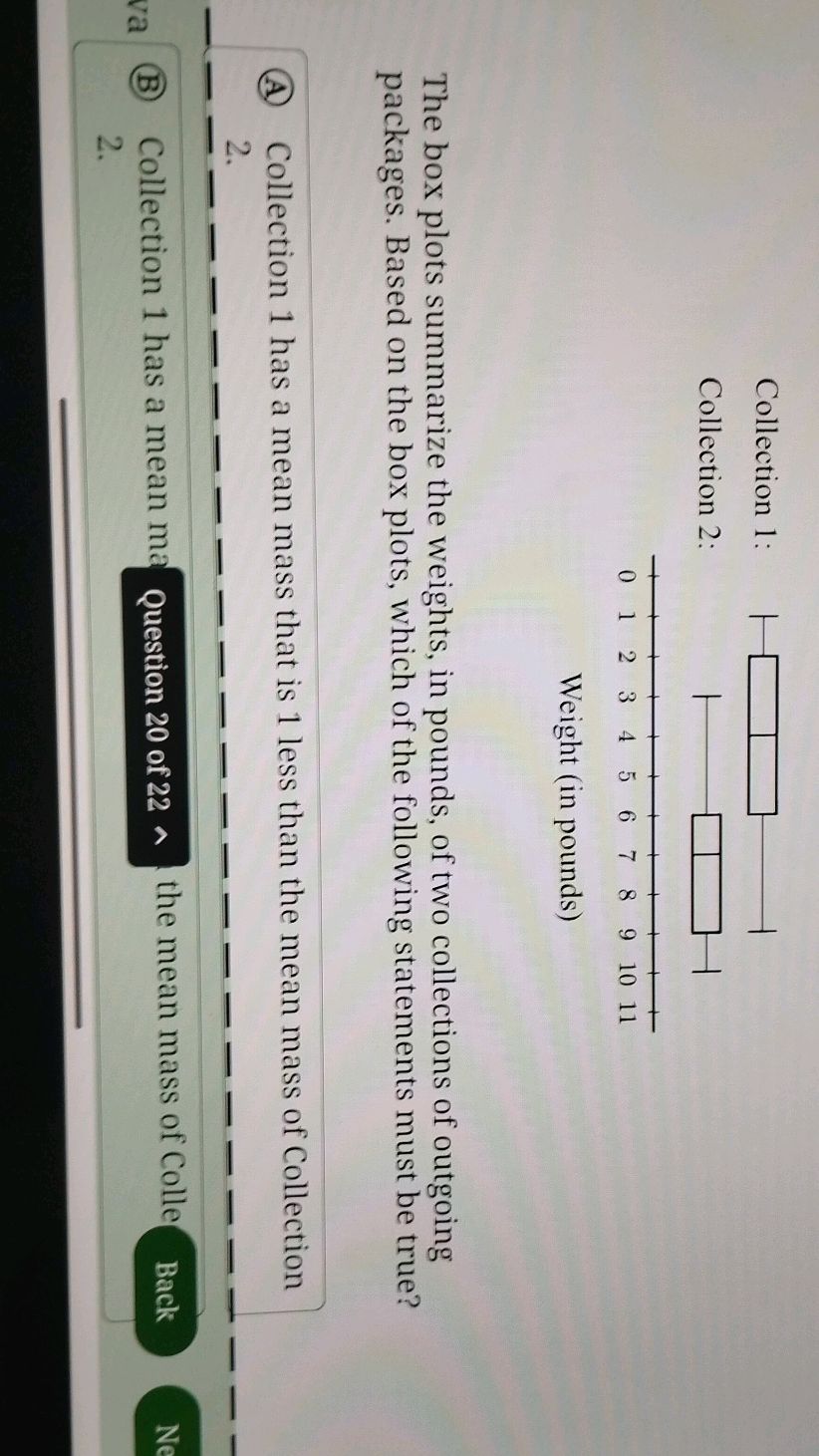 The box plots summarize the weights, in | StudyX