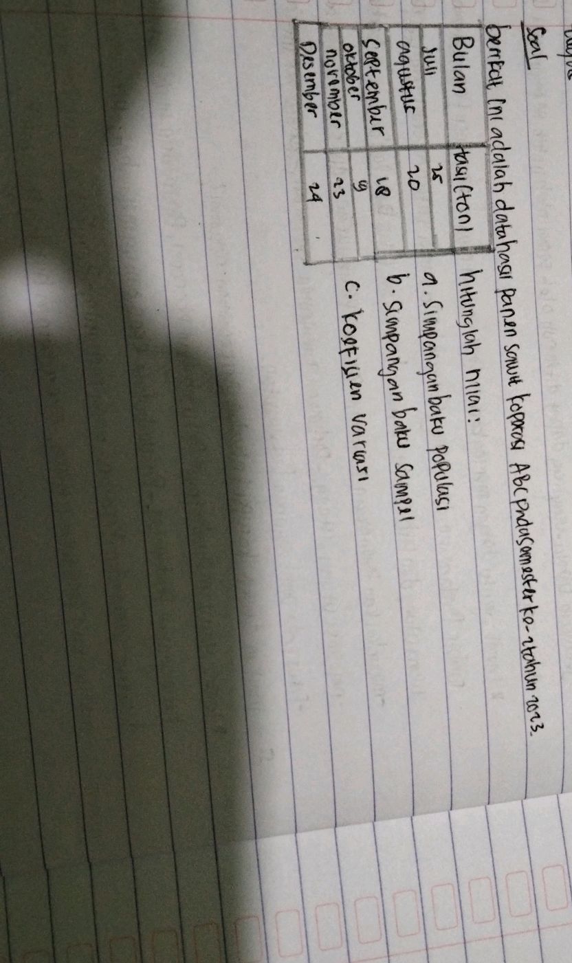 Soal Berikut ini adalah data hasil panen | StudyX