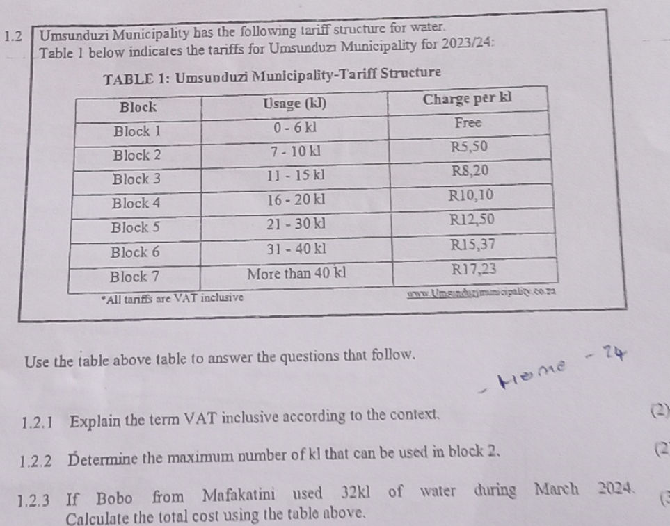 TABLE 1: Umsunduzi Municipality-Tariff | StudyX