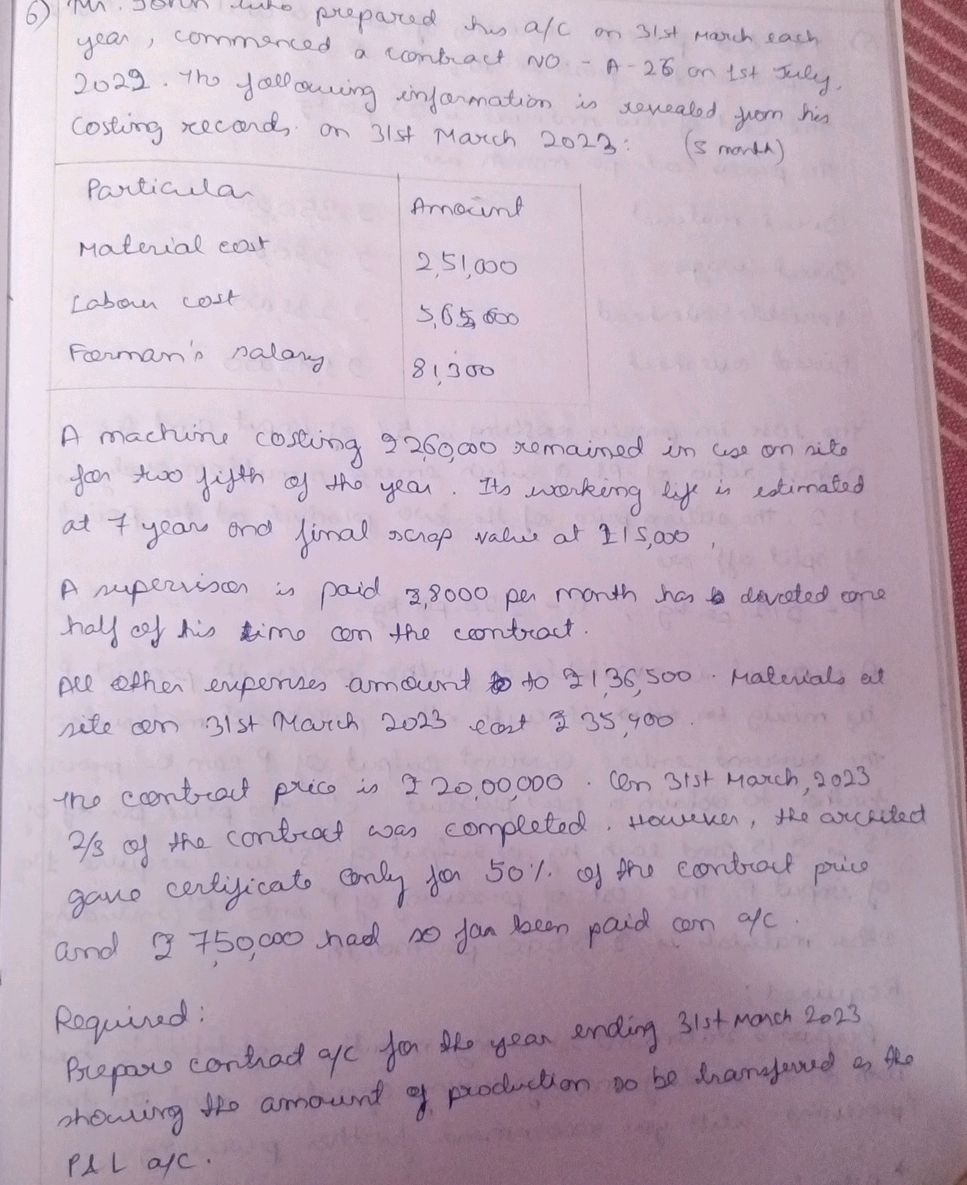 ```markdown | Particular | Amount | | StudyX