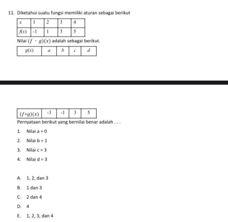 11. Diketahui suatu fungsi memiliki aturan | StudyX