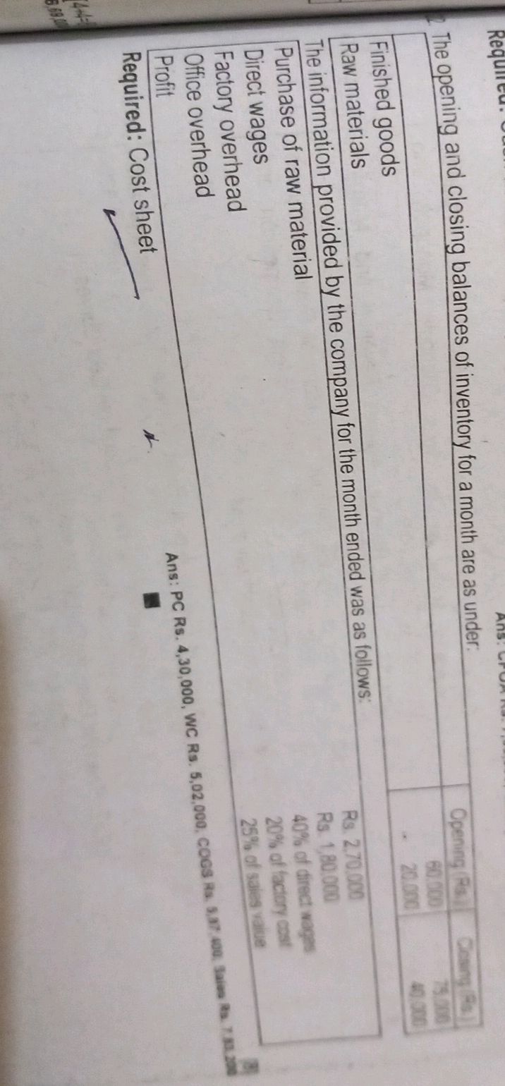 The opening and closing balances of | StudyX