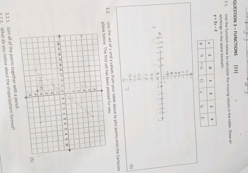 3.1. Use the function below to calculate the | StudyX