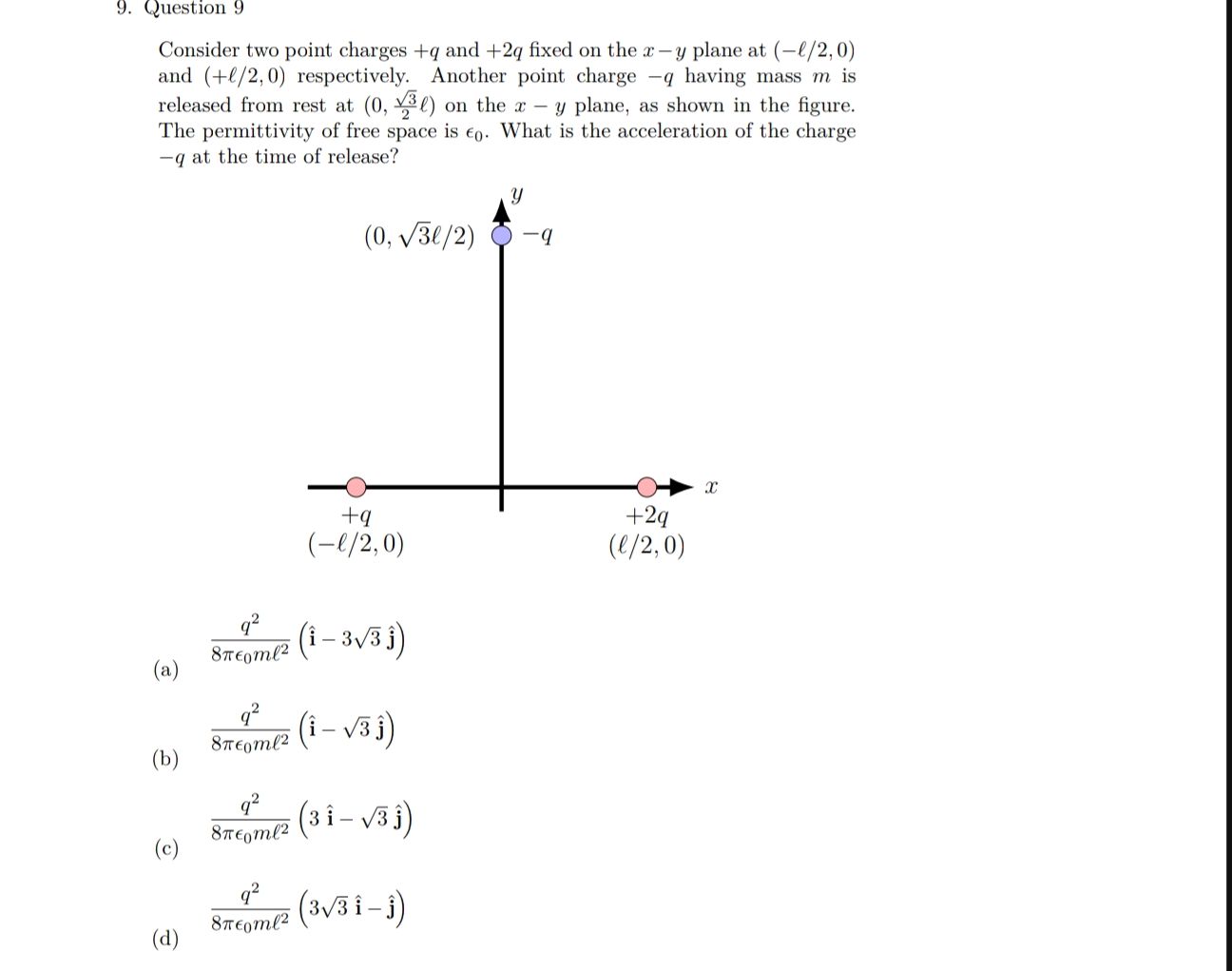 Question 9 Consider two point charges +q and