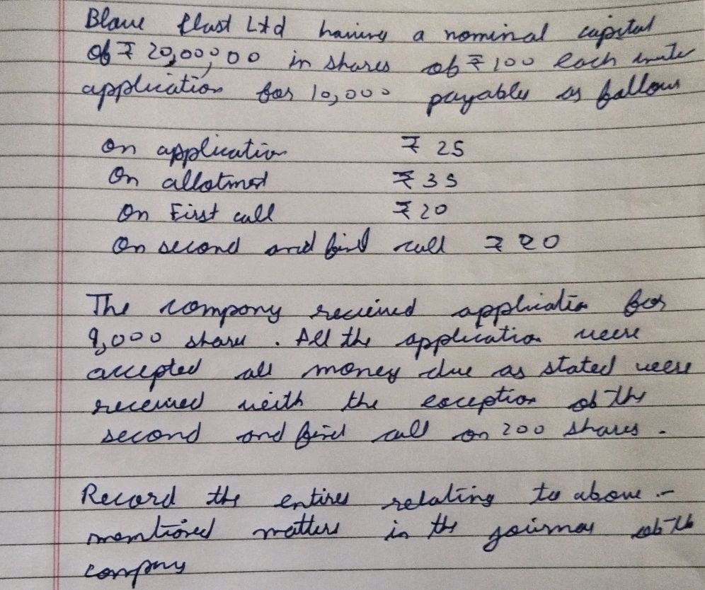 Blave Plast Ltd having a nominal capital of | StudyX