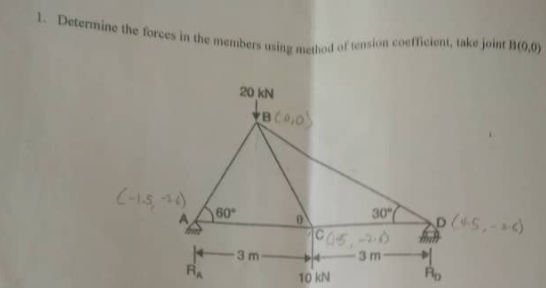 1. Determine the forces in the members using | StudyX