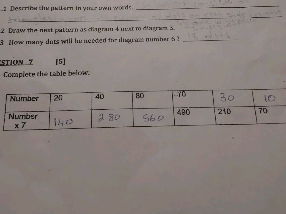 2.1 Describe the pattern in your own words. | StudyX