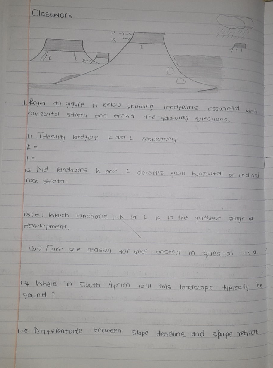 1. Refer to figure 1 below showing | StudyX