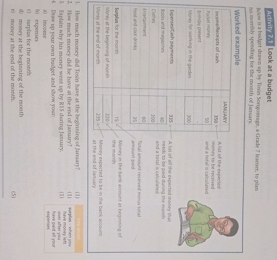 Below is a budget drawn up by Tosin | StudyX