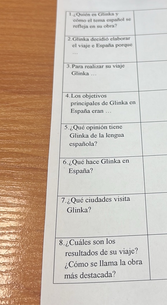 1. ¿Quién es Glinka y cómo el tema español | StudyX