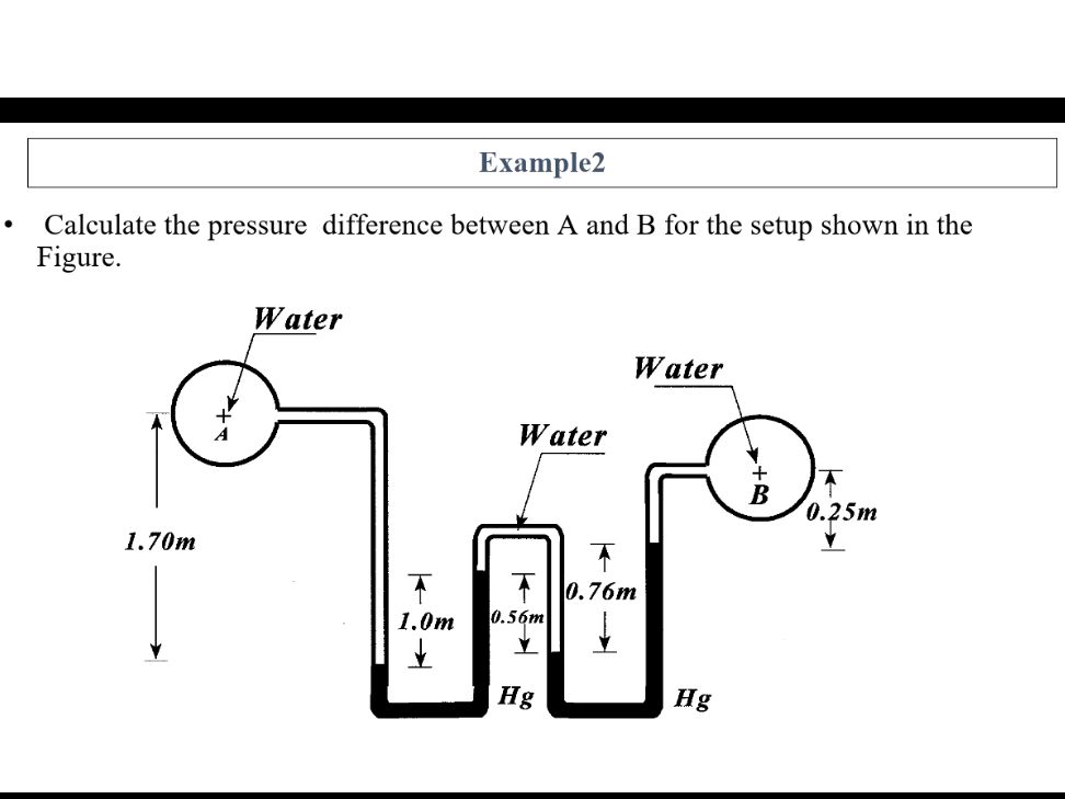 Calculate the pressure difference between A | StudyX
