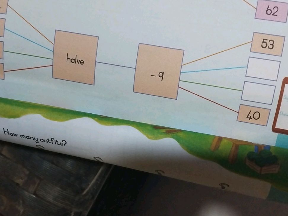 How many outfits? | StudyX