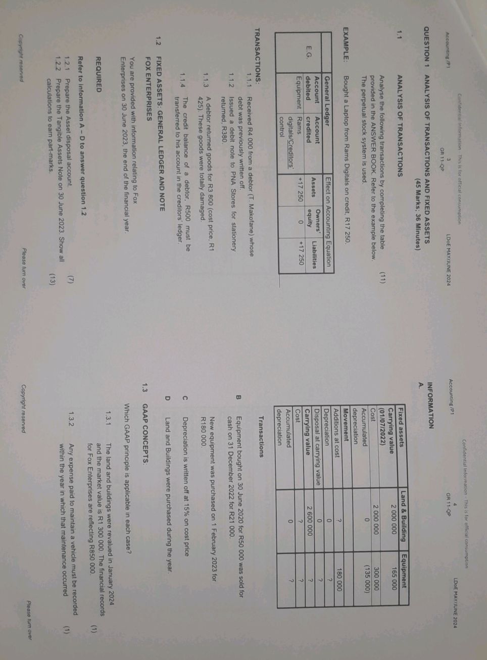 1. ANALYSIS OF TRANSACTIONS Analyse the | StudyX