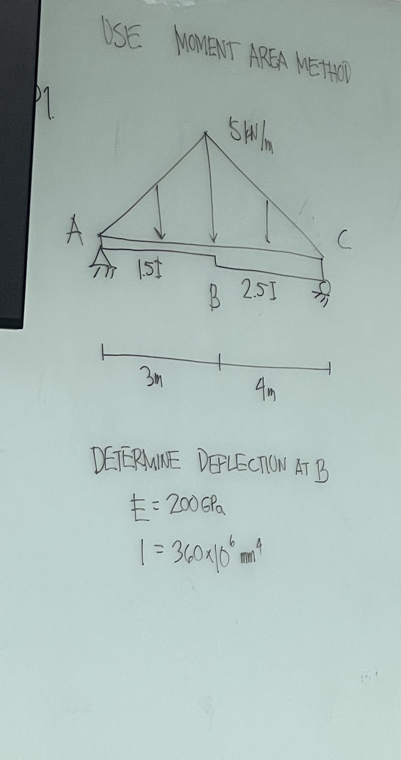 USE MOMENT AREA METHOD Determine deflection | StudyX