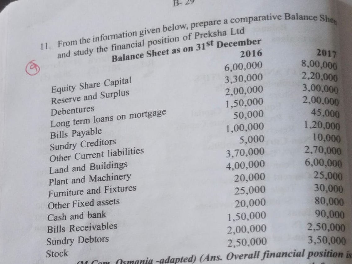 11. From the information given below, | StudyX