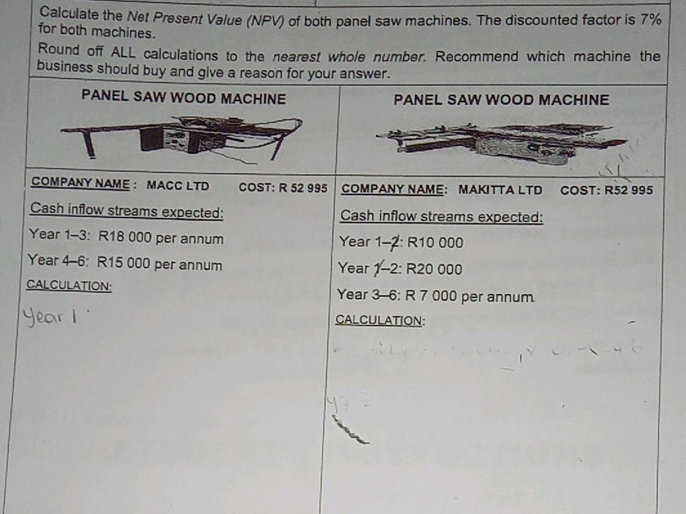 Calculate the Net Present Value (NPV) of | StudyX