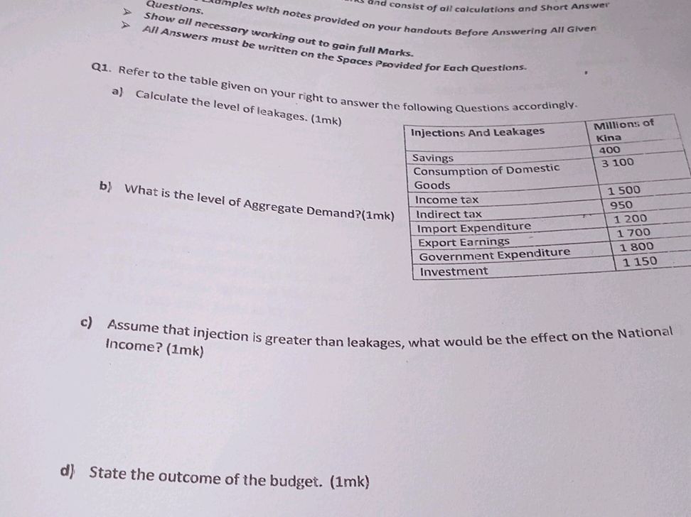 Q1. Refer to the table given on your right | StudyX