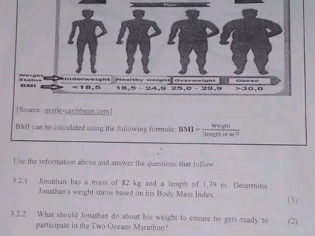 Weight Status BMI | Weight Status | BMI | | StudyX