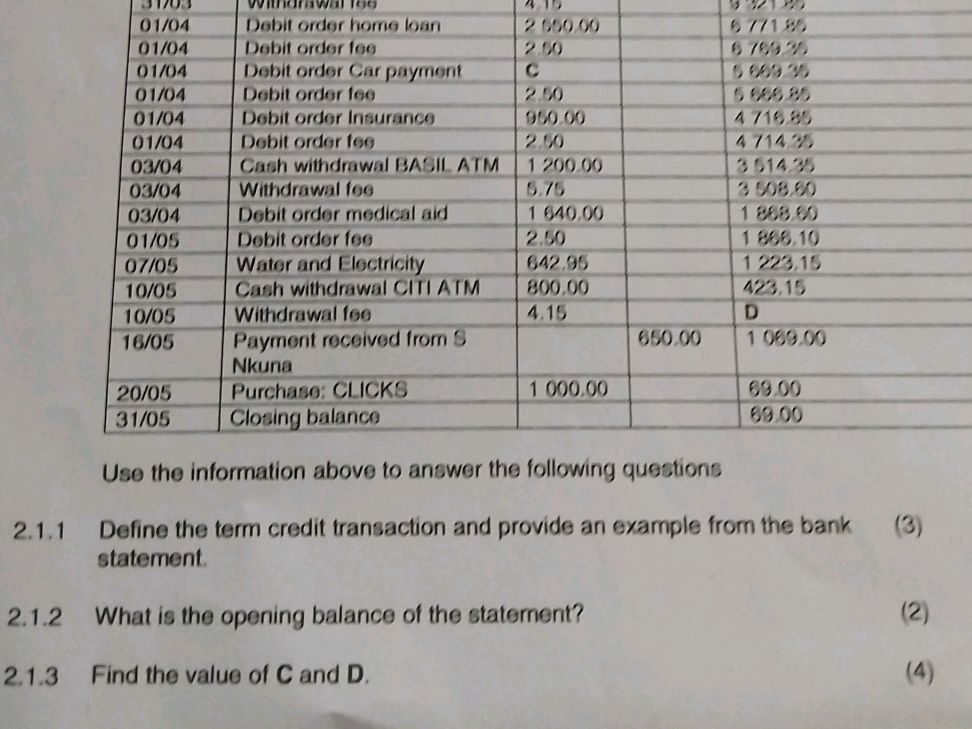Date | Description | | StudyX