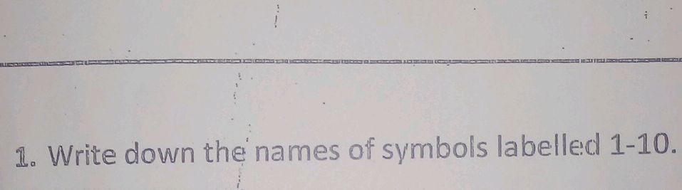1. Write down the names of symbols labelled | StudyX