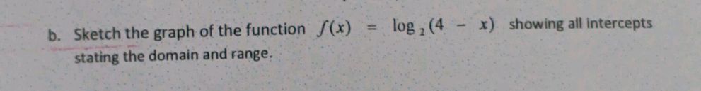 b. Sketch the graph of the function $f(x) = | StudyX