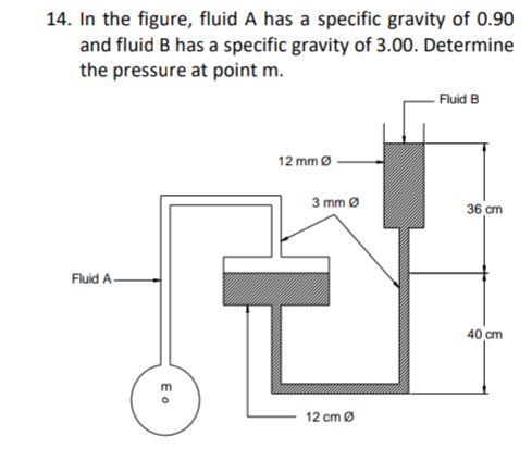 14. In the figure, fluid A has a specific | StudyX