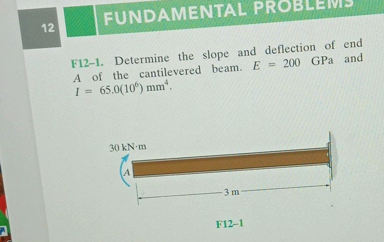 F12-1. Determine the slope and deflection of | StudyX
